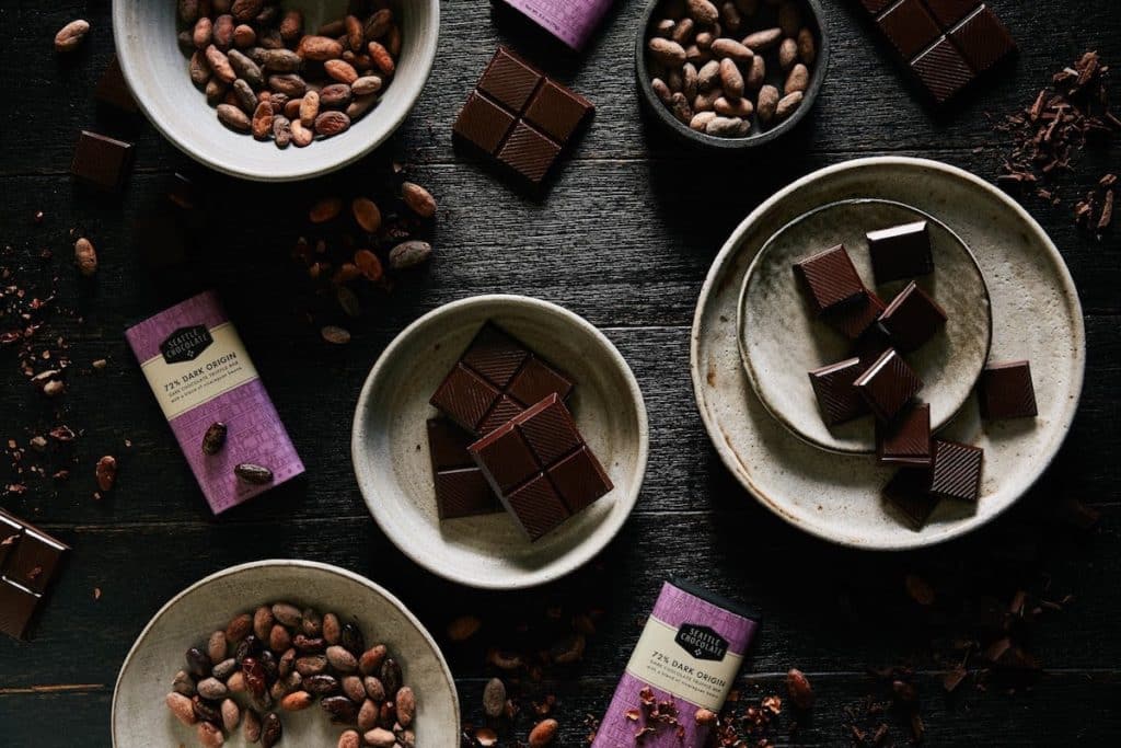 The Ultimate Seattle Gift Guide For Your Holiday Shopping