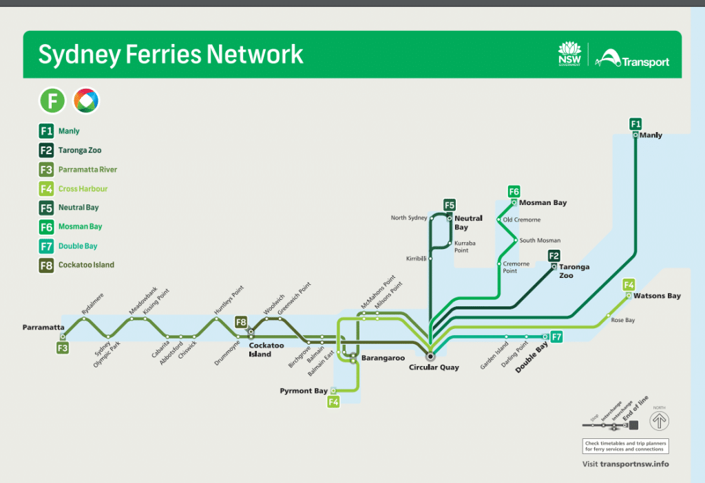 5 Sydney Harbour Activities To Take Advantage Of The Water