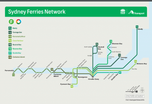 5 Sydney Harbour Activities To Take Advantage Of The Water