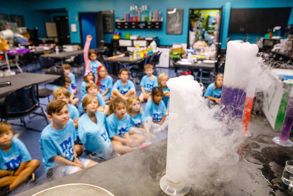 IMAG History & Science Center's Summer Camps 2025