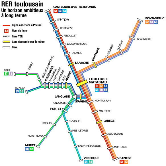 Vers la création d'un RER à Toulouse ? - Toulouse Secret