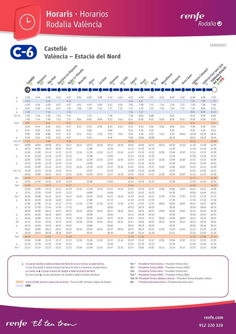 Nuevos horarios en Cercanías Valencia: nuevo origen y destino en la ...