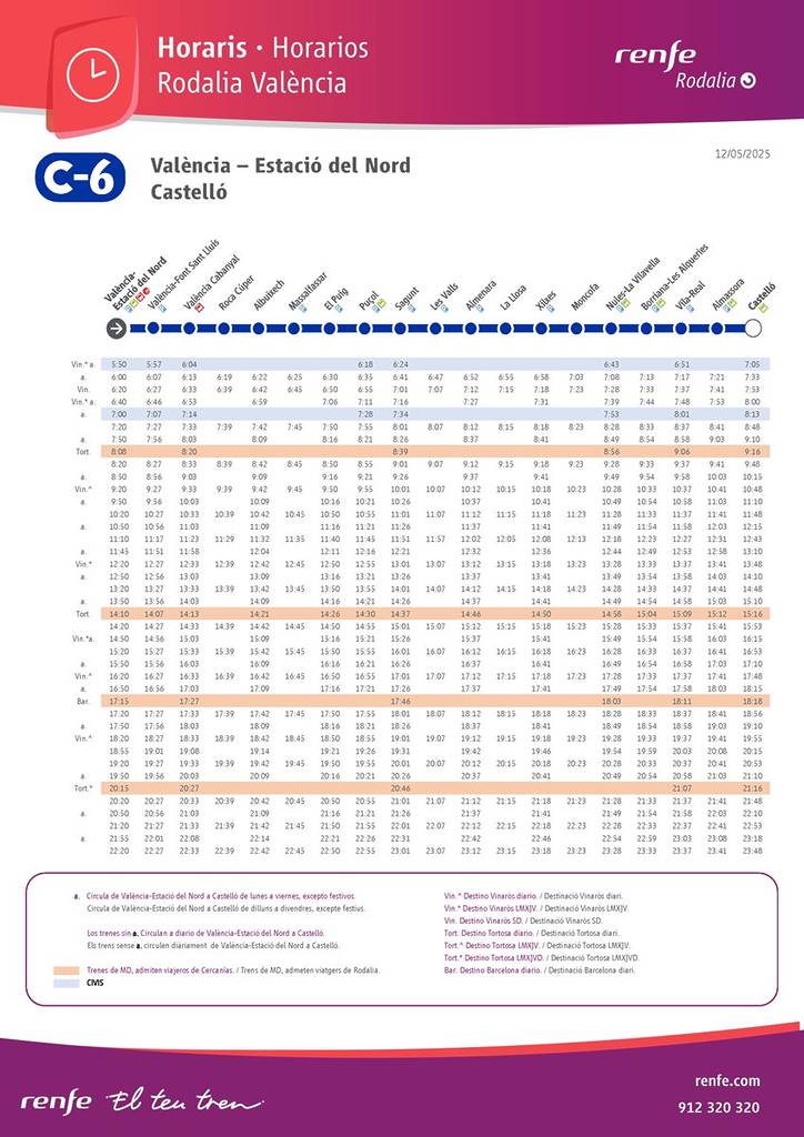 Nuevos horarios en Cercanías Valencia: nuevo origen y destino en la ...