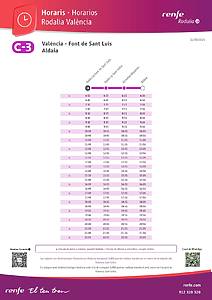 Nuevos horarios en Cercanías Valencia: nuevo origen y destino en la ...