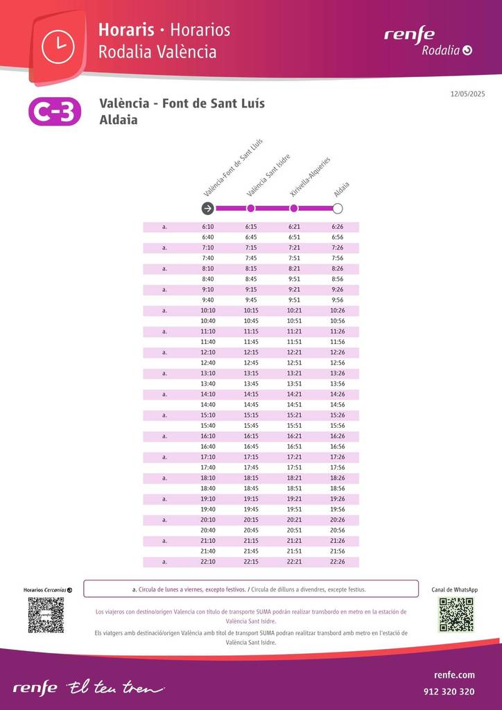 Nuevos horarios en Cercanías Valencia: nuevo origen y destino en la ...